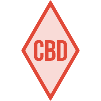 Buy CBD Critical Mass Autoflower Seeds by SeedSupreme | SeedSupreme